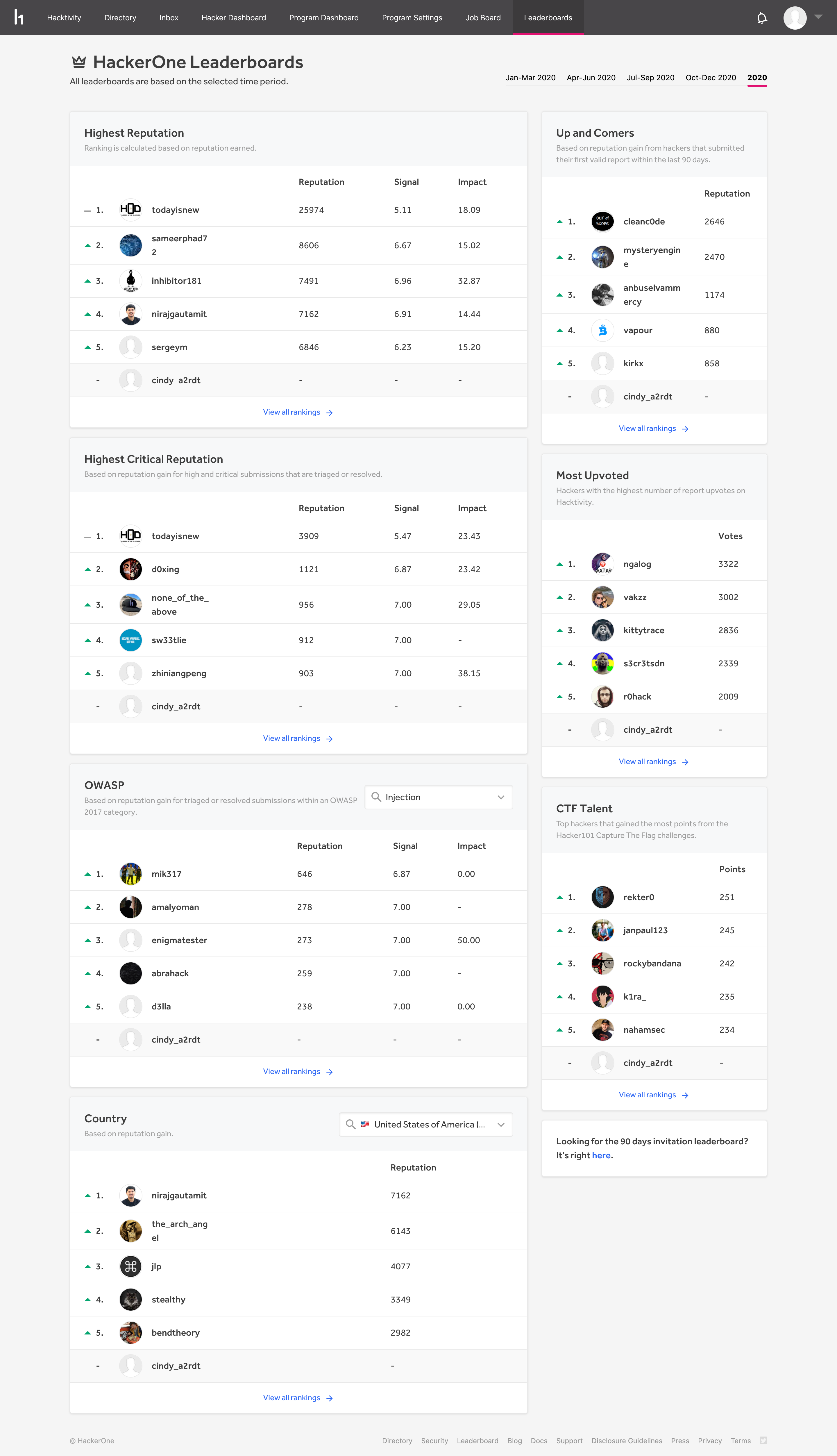 Announcing new leaderboards: More ways to engage, compete and win ...